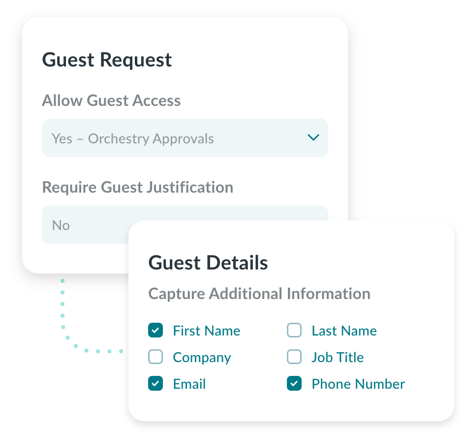 Take Command of Your Teams Guest Access | Orchestry